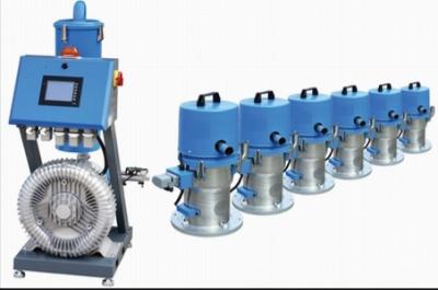 China China Multiple station large capacity Auto Loader 1 to 6 supplier one vacuum pump to six IMMC good price high quality for sale