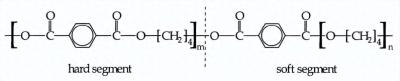 China High Elasticity TPEE Material for Injection Molding Process Similar To Rubber Material for sale