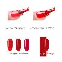 China Uv/led Lamp Gel Polish Colored Hard Gel for Natural Nails MSDS Certified 15ml/bottle for sale