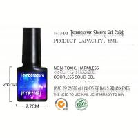 China 28 Colors Real Color Temperature Change Glitter Nail Gel Polish Easy to Apply Remove for sale
