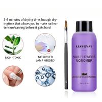 China Professional Private Label Monomer Crystal Acrylic Powder Nail Liquid for sale