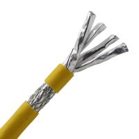 China 23AWG UTP / FTP / SFTP / STP Cat7 Network Cable CE Approved for sale