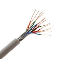 China Cat3 UTP / FTP 24AWG Indoor Multi Pair Telephone Cable 10 / 16 / 20 / 25 / 50  Pair Manufacturer for sale