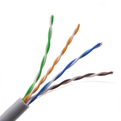 China Pure Copper Shielded Cat5E UTP/PTP Network Cable for Speed LAN Connections for sale