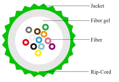 China 12 Core GCYFY 12B1.3 Single Mode G652D Fiber Optic Duct Laying Cable for Outdoor Duct Installation for sale