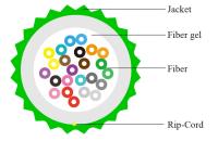 China 12 Core Duct Air Blown Fiber Optic Cable The Ultimate Solution for Micro Ducts for sale