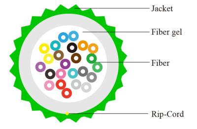 China 12 Core Duct Air Blown Fiber Optic Cable The Ultimate Solution for Micro Ducts for sale