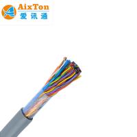 China Cat3 HYV HYA Unshielded And Shielded Network cable 10 20 25 50 100 300 400 pair 26AWG/24AWG indoor outdoor telephone cable for sale