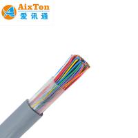 China Customized 20 30 50 100 pairs twisted pair Copper Core telephone cable for outdoor indoor underground installation for sale