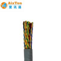 China 20 Pair Telephone Cable Color Code Telecommunications HYA Twisted Pair Cable Price Per Meter 20 Pair Underground Telephone Cable for sale