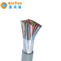 China HYA HYAT HYAC Armoured Multi Pair 5-300p Bare Copper CCA 0.4mm 0.5mm 0.63mm 0.9mm Oil Filled Telephone Cable Communication Cable for sale