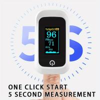 China Home Portable Finger Clip Oximeter Health Care Customized Logo Accept for sale
