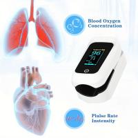 China Home Portable Finger Clip Oximeter Health Care Customized Logo Accept for sale