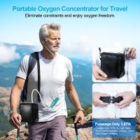 China DC5V/2A DC9V/2A Voltage App-Controlled Portable Oxygen Concentrator for Easy Breathing for sale