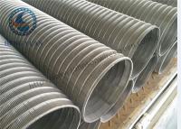 China Professional Rotary Screen Drum Screen Basket For Food Filter Equipment for sale