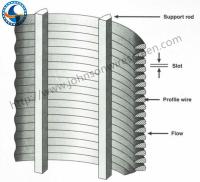 China Stainless Steel 304 Johnson Wedge Wire Screens For Groundwater 0.25mm Slot Size for sale