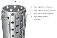 China Stainless Steel 304 Pipe Base Screen For Geothermal Well Drilling High Efficiency for sale