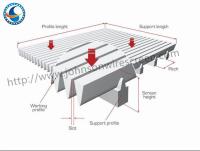 China Customized Stainless Steel Wedge Wire Grates / Wedge Wire Sheets 0.05-50mm Slot for sale