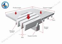China Heavy Duty Welded Wedge Wire Screen Panel For Liquid / Soild Filtration for sale