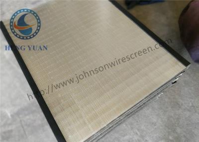 China Professional Wedge Wire Screen Panels For Coal Washer 0.5mm Slot Size for sale