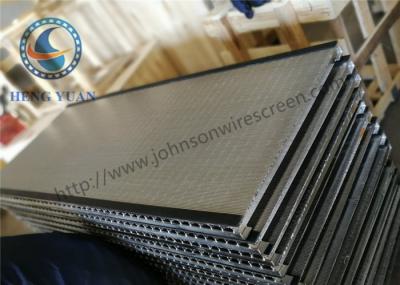 China Professional Johnson Wedge Wire Filter Elements 36mm Thickness Customezied for sale