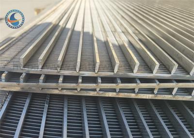 China Polished Wedge Wire Screen Panels 321 Stainless Steel Flat Weld for sale