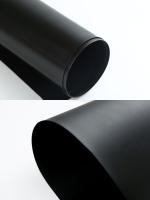 China Smooth HDPE Geomembrane Liner 0.5mm to 2.0mm Water Pond Waterproof Liner for sale