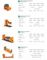 China Kuka robot laser welding machine KR351840 IPG YLS-4000-U-K IPG wobble head for sale