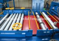 China Hydraulic Control Cut to Length Metal Plate Cutting Machine Color Steel Plate for sale