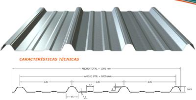 China MASTER 1000 Cold Steel Roll Forming Machine For Ecuador for sale