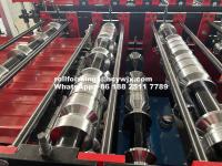 China PBR / PBU Roll Forming Machine for sale