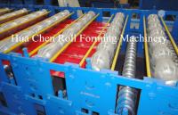 China Double Layer Roll Forming Machine with PLC Control for 0.3-0.6mm Steel Thickness and 1250mm Width for sale