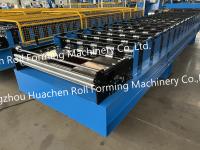 China Metal Roofing Iron Tile Manufacturing Machine - Cold Rolling Forming Equipment for sale