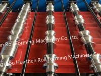 China Metal panel roof machine  Roller pressing tile machine  Wave-shaped trapezoidal floor tile plate forming machine for sale