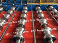 China Rolling forming machine suitable for steel roof systems - Titanium metal for sale
