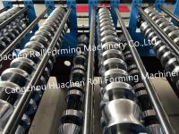China Factory Price OEM & ODM Good After-Service for Roofing Steel Panel Double Layer Roll Forming Machine for sale