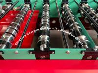China CE-Certification Automated Metal Roll Forming Machine for Efficient Production Lines for sale