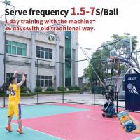 China SS-K2100A Intelligent Basketball Training Facilities Shooting Passing Machine for sale