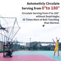 China SS-K2101 Intelligent Basketball Training Facilities Shooting Passing Machine for sale
