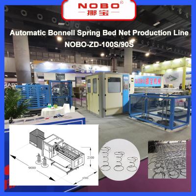China 2m Max Width Mattress Production Line With 80-200mm Spring Height for sale