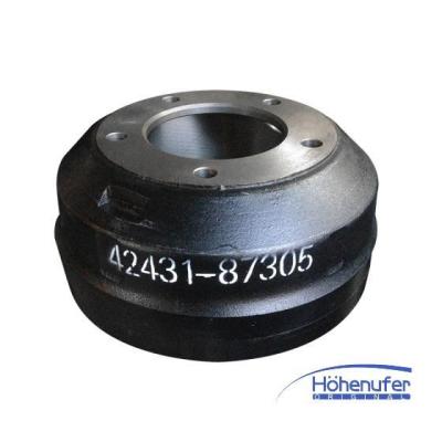 China Premium 42431-87305 Truck Brake Drum For Daihatsu Delta Rear Axle Brake Components for sale