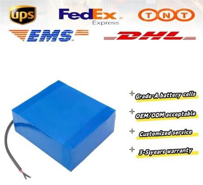 China Customized Sodium Ion Battery Pack 21.7V 30Ah Outdoor Rechargeable Waterproof for Solar Street Light for sale