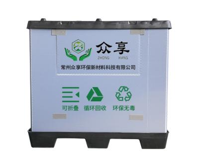 China Durable Collapsible Sleeve Box - Space-Saving Foldable Bulk Container with Load-Bearing Design for sale
