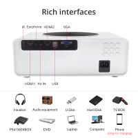 China Ehomm Q10 1080P Native Full HD Smart Projector with 800 ANSI Lumens and Android 12.0 3+64G System for sale