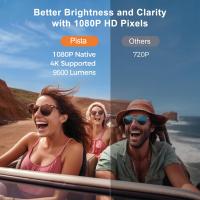 China H3 White Rotating 1080P Android Projector with 600 ANSI Lumens and 50,000+ Hour Lamp Life for sale