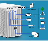 China F1 White Netflix Licensed Projector Mini 1080P Auto Focus 250 ANSI Lumens Home Theater System for sale