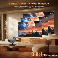 China B1 Dark Grey 1080P Smart Projector | 300 ANSI Lumens | Ultra-Portable 0.85kg | 0.9 Short Throw — 2.2m for 100
