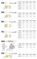 China SUPAL Coating Turning Carbide Insert Cutter PVD for sale