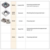 China SUPAL Coating Turning Carbide Insert Cutter PVD for sale