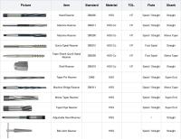 China Drilling HSS Reamer Custom End Mills For High Speed Machining for sale